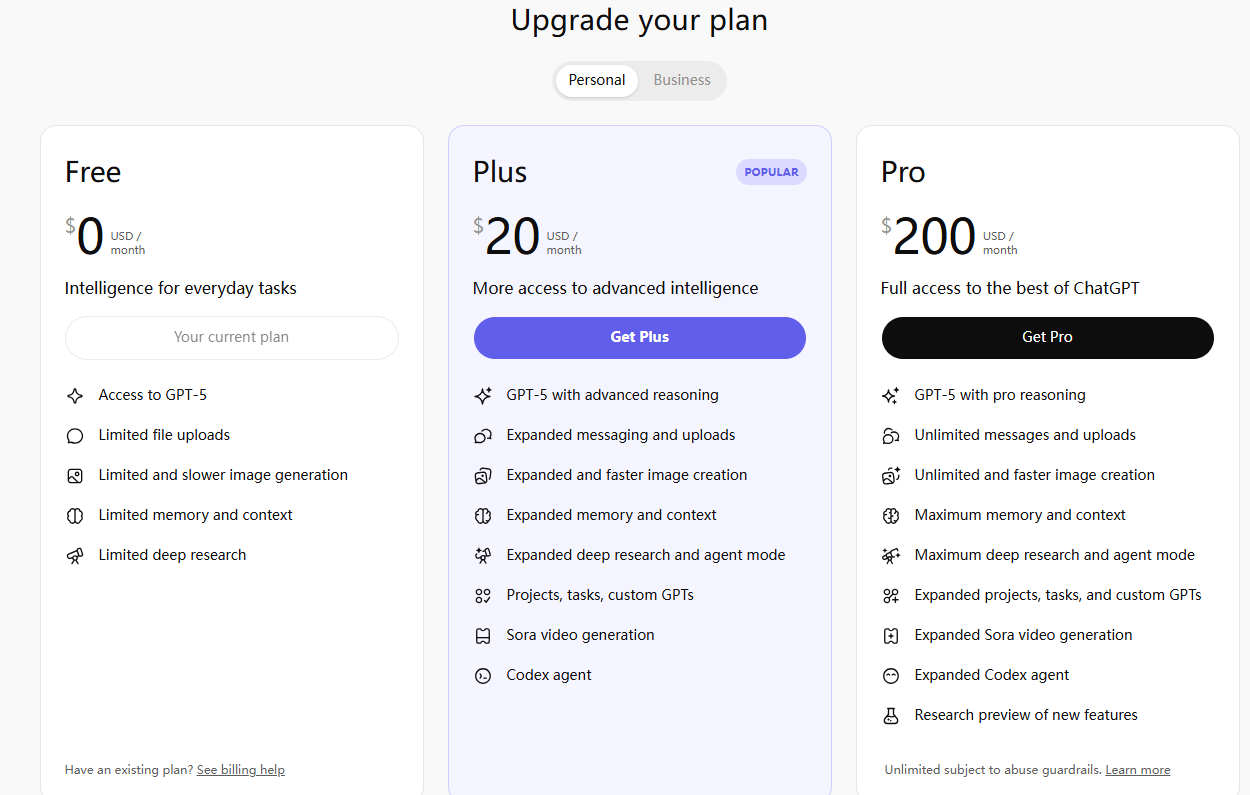 Is ChatGPT Plus Worth It in 2025? My Honest Review After One Year of Use